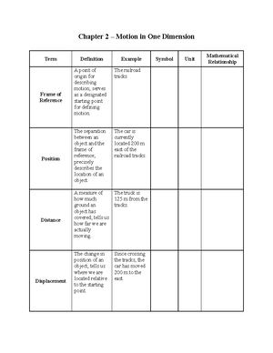 Inbound 1170897351770628695 - Vector Worksheet Much of the physical ...