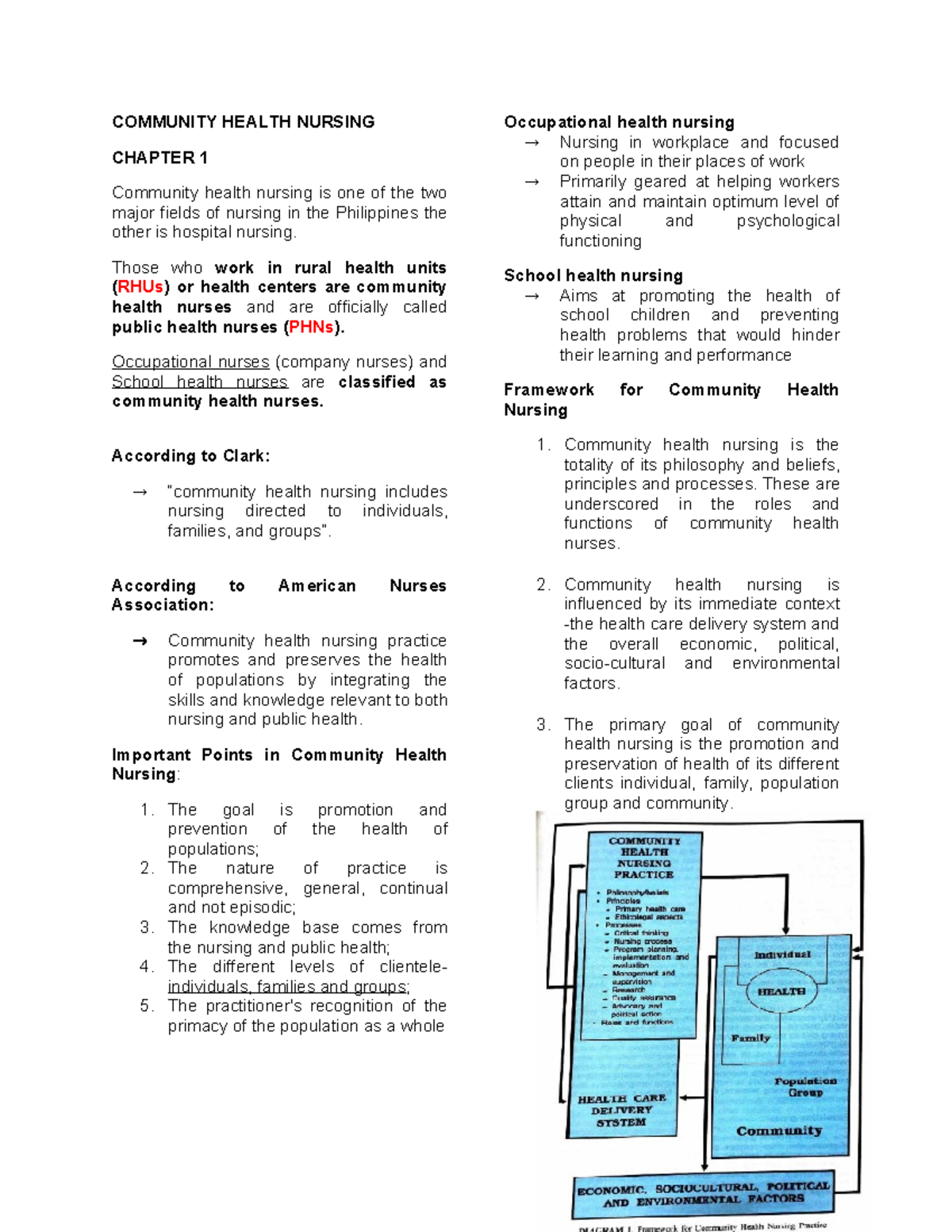 Chn Chap1 2 Lecture Community Health Nursing Chapter 1 Community