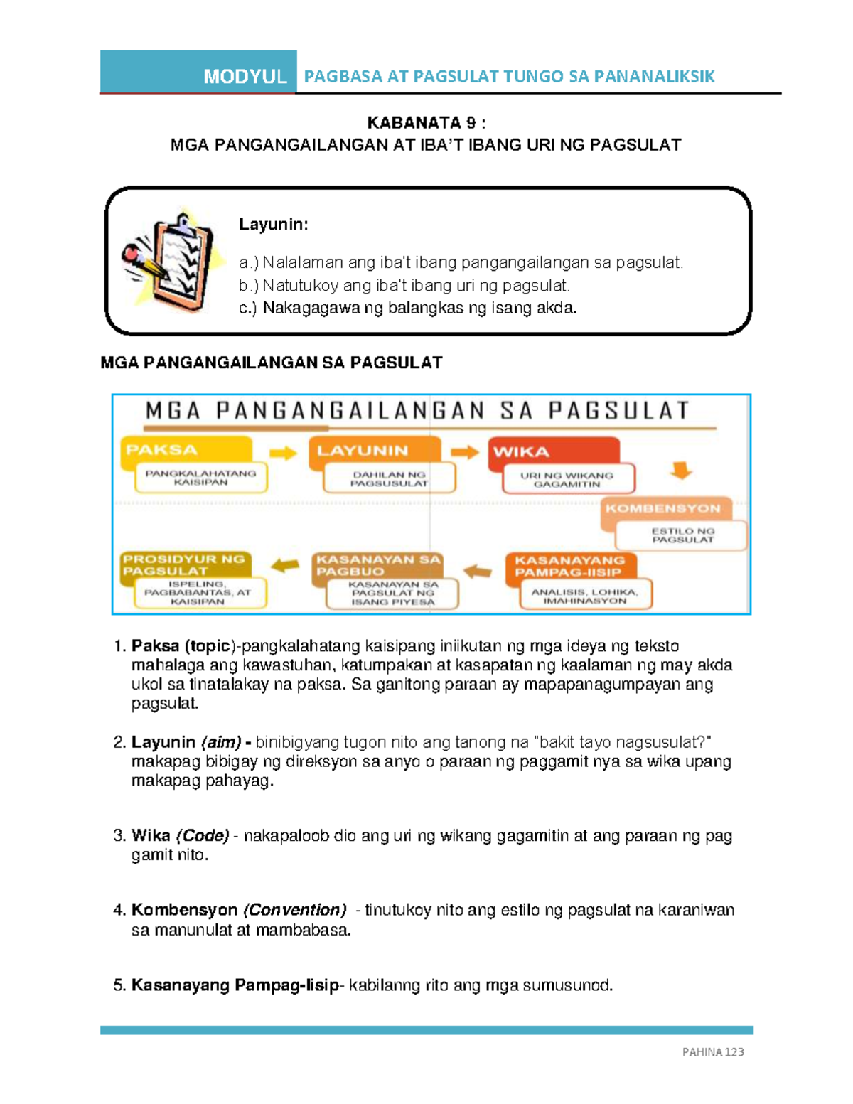 Kabanata 9 - MGA Pangangailangan AT IBA T Ibang URI NG Pagsulat ...