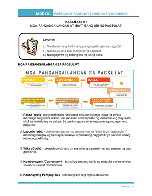 Kabanata 10 - Kasanayan SA Akademikong Pagsulat - KABANATA 10 : KASANAYAN SA AKADEMIKONG ...