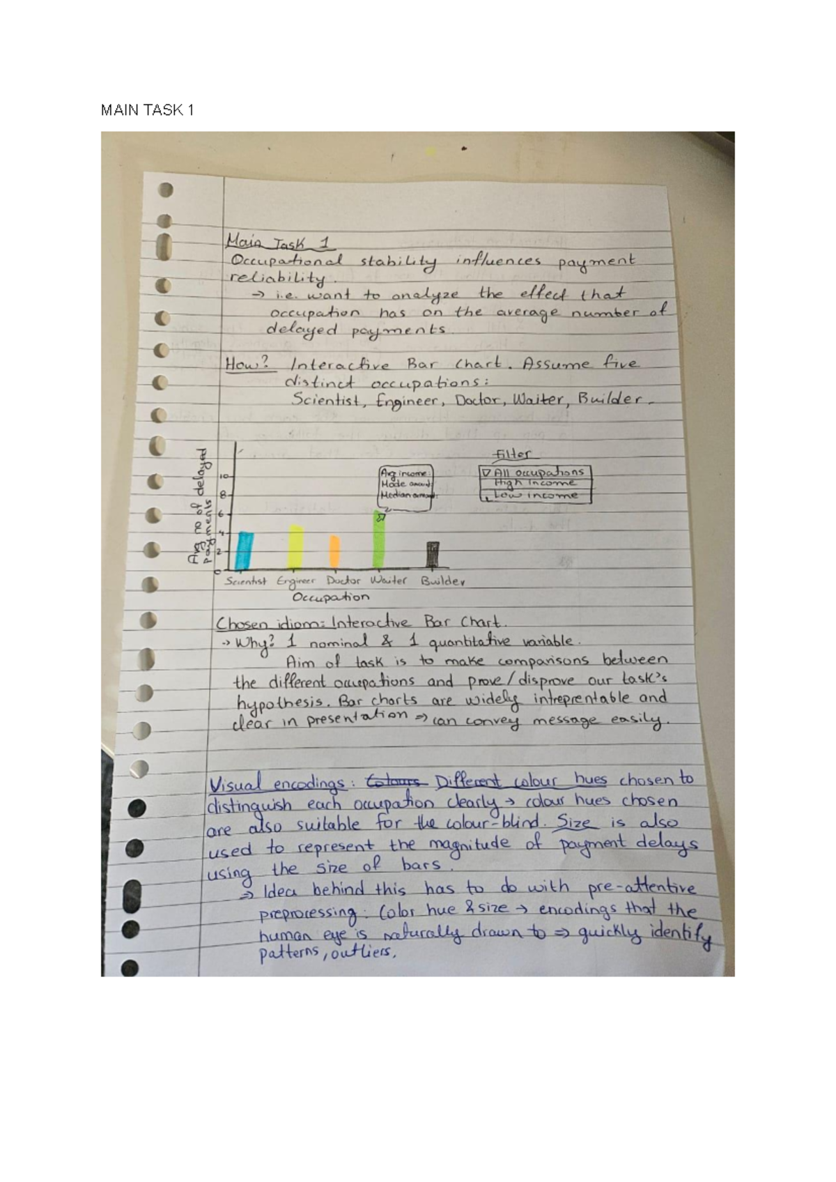 3 main tasks vis - MAIN TASK MAIN TASK 2 Main task 2: Comprehensive ...
