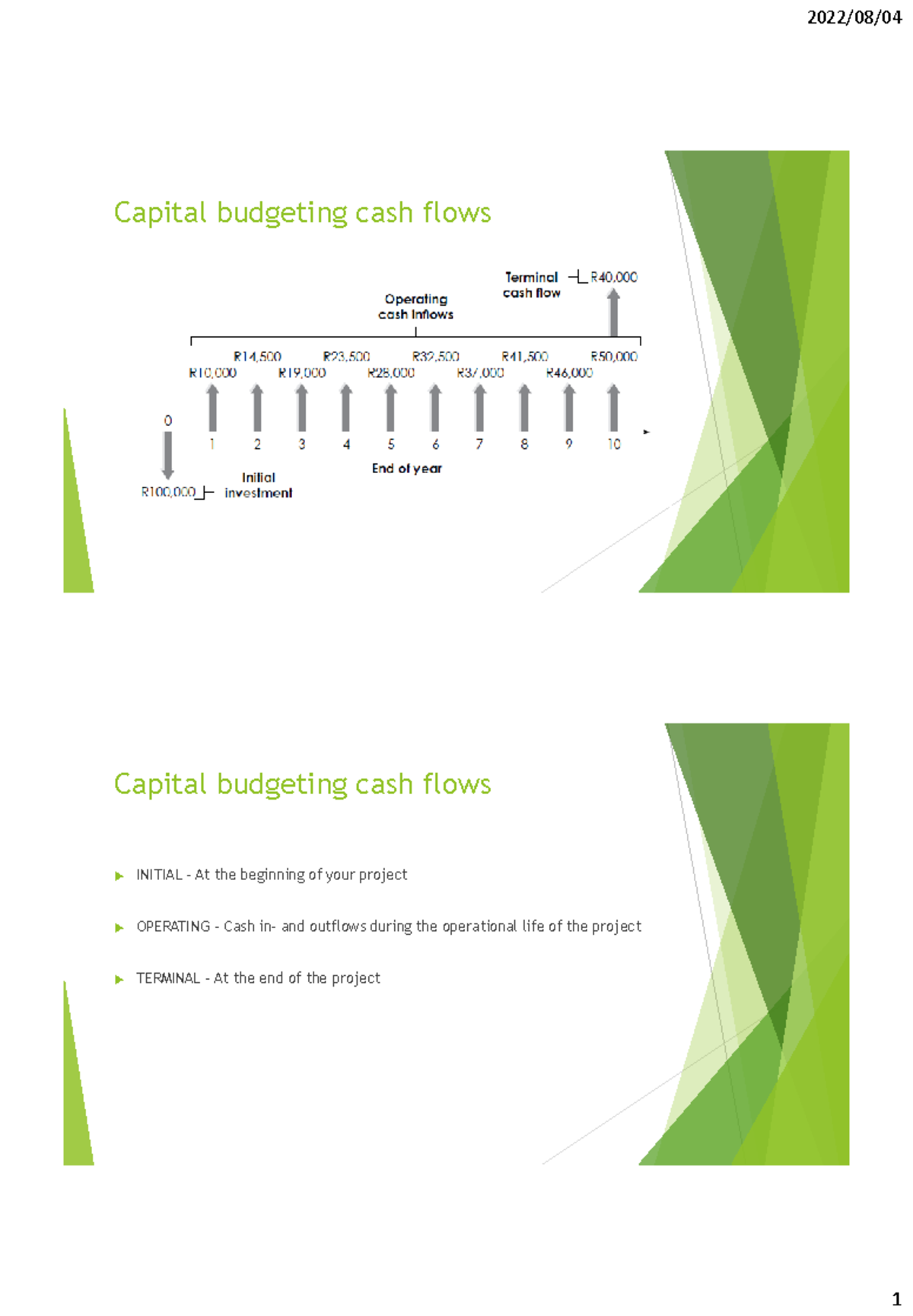 LE 2 Working capital (Initial cash flow) - 2022/08/ 1 Capital budgeting ...