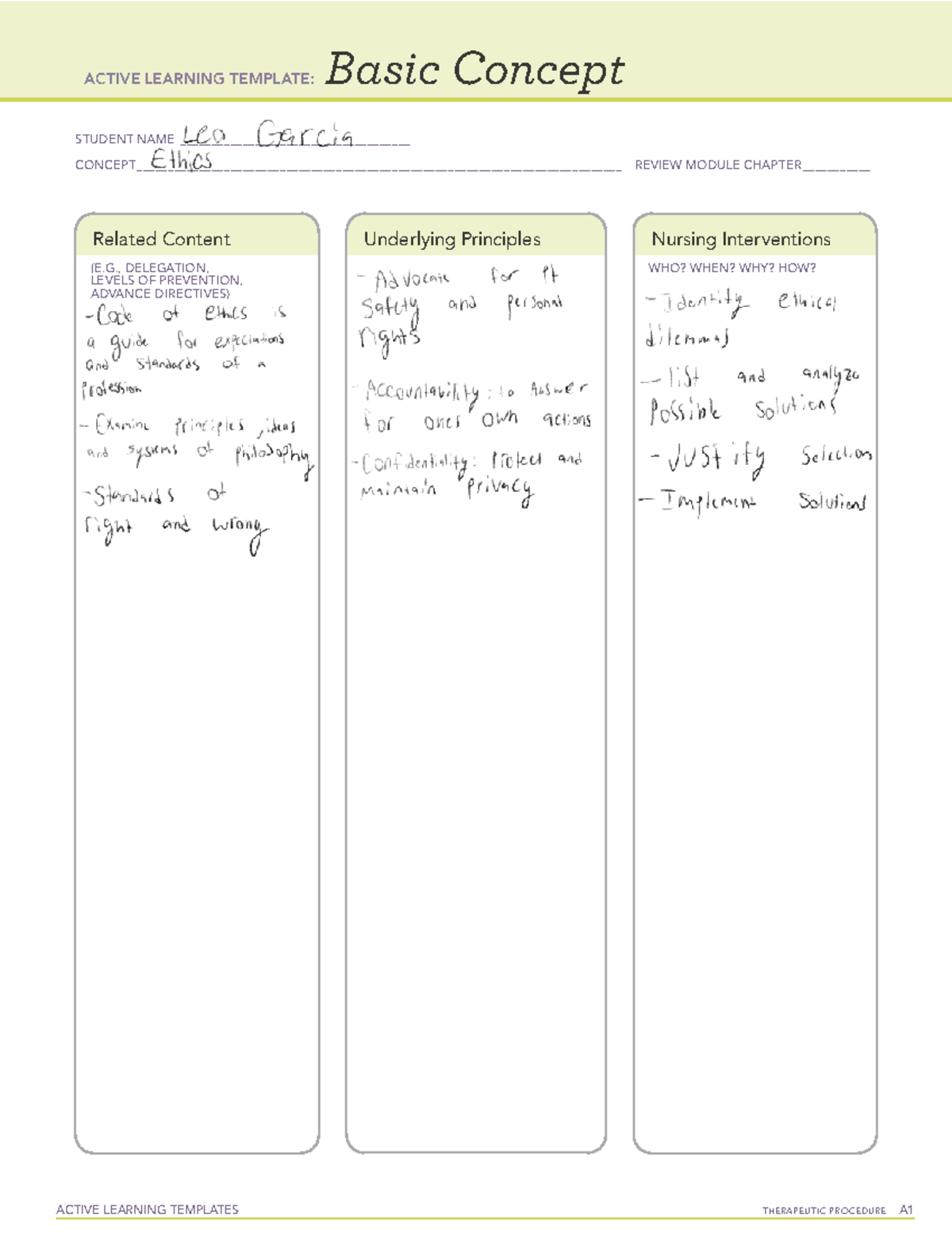 Ethics - NUR-121-002 - ACTIVE LEARNING TEMPLATES THERAPEUTIC PROCEDURE ...