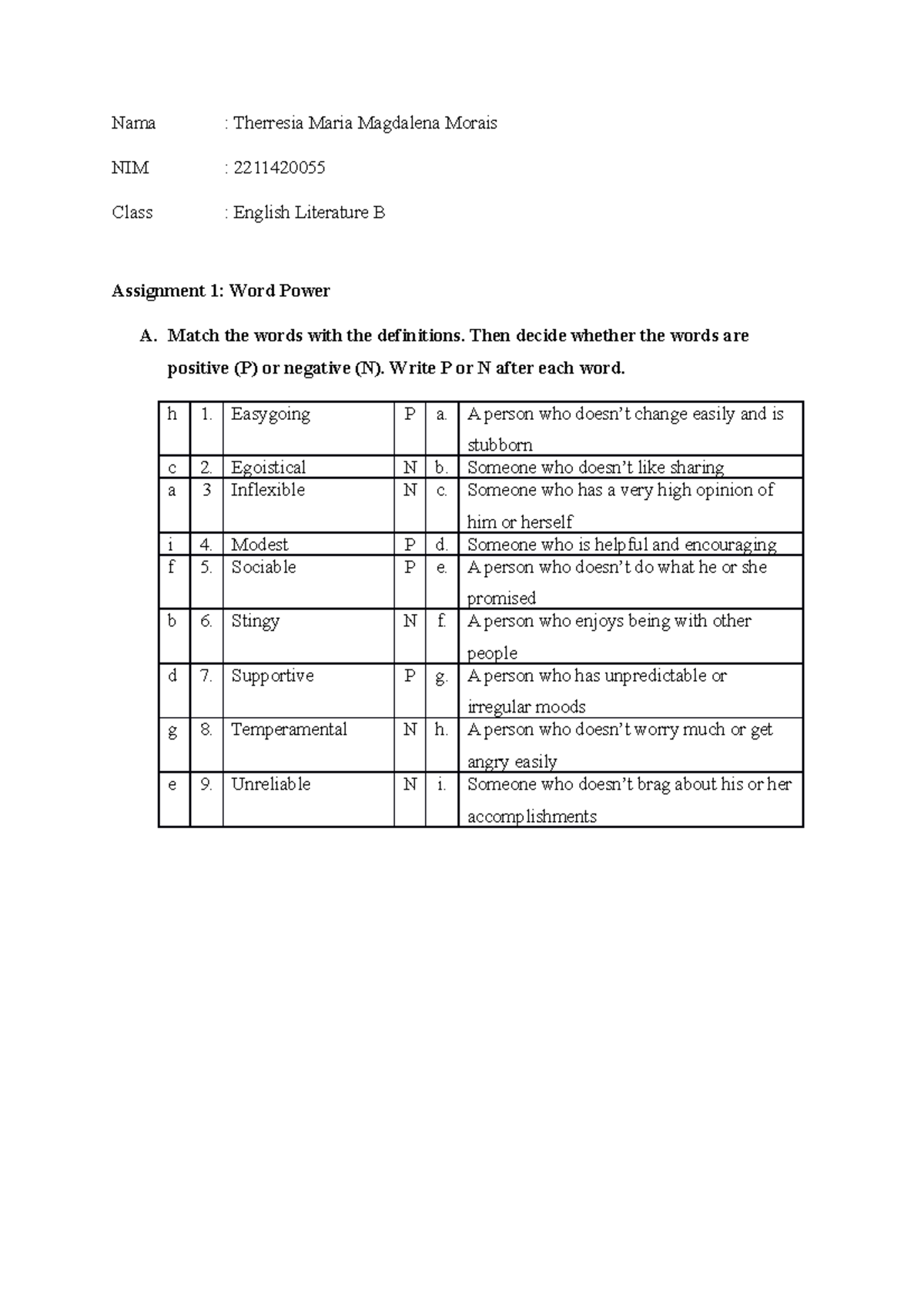 Integrated English Course 18 - Nama : Therresia Maria Magdalena Morais ...