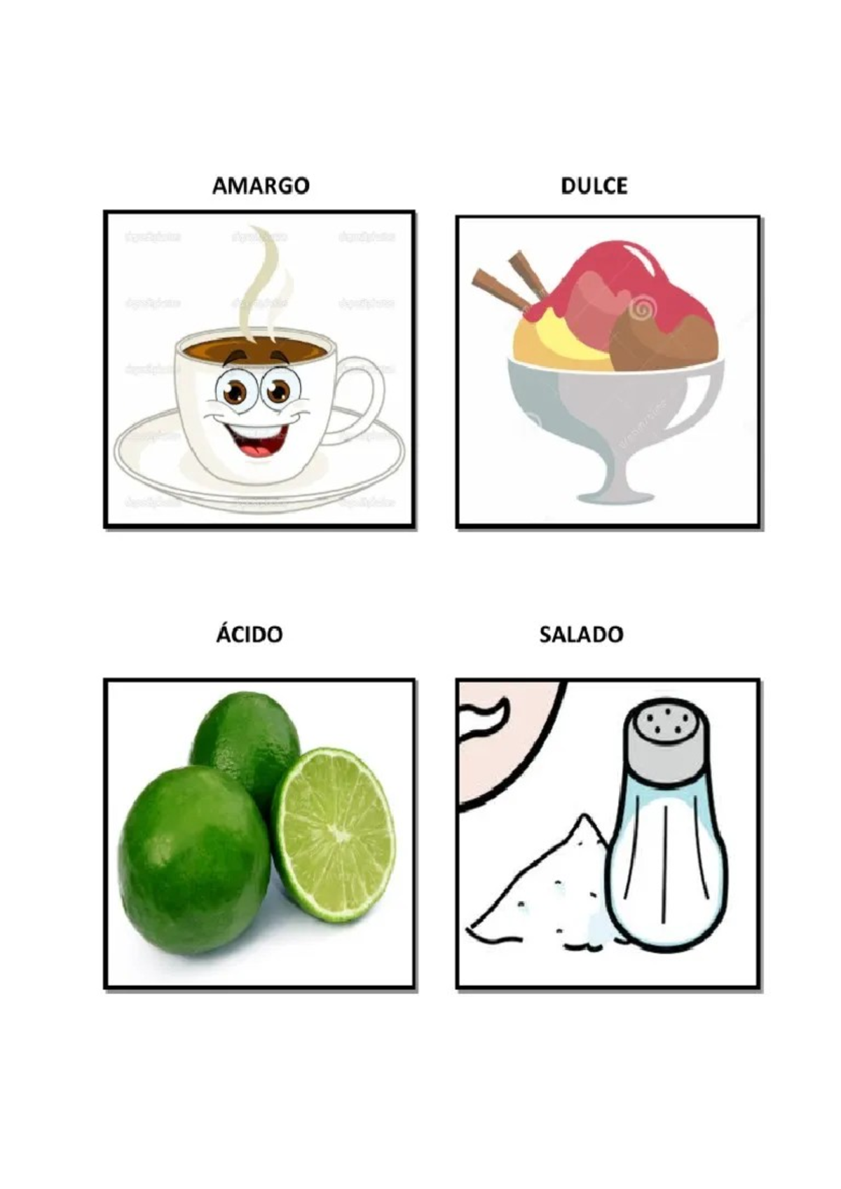 Sentido del gusto - Marketing - AMARGO DULCE the ÁCIDO SALADO AMARGO ...