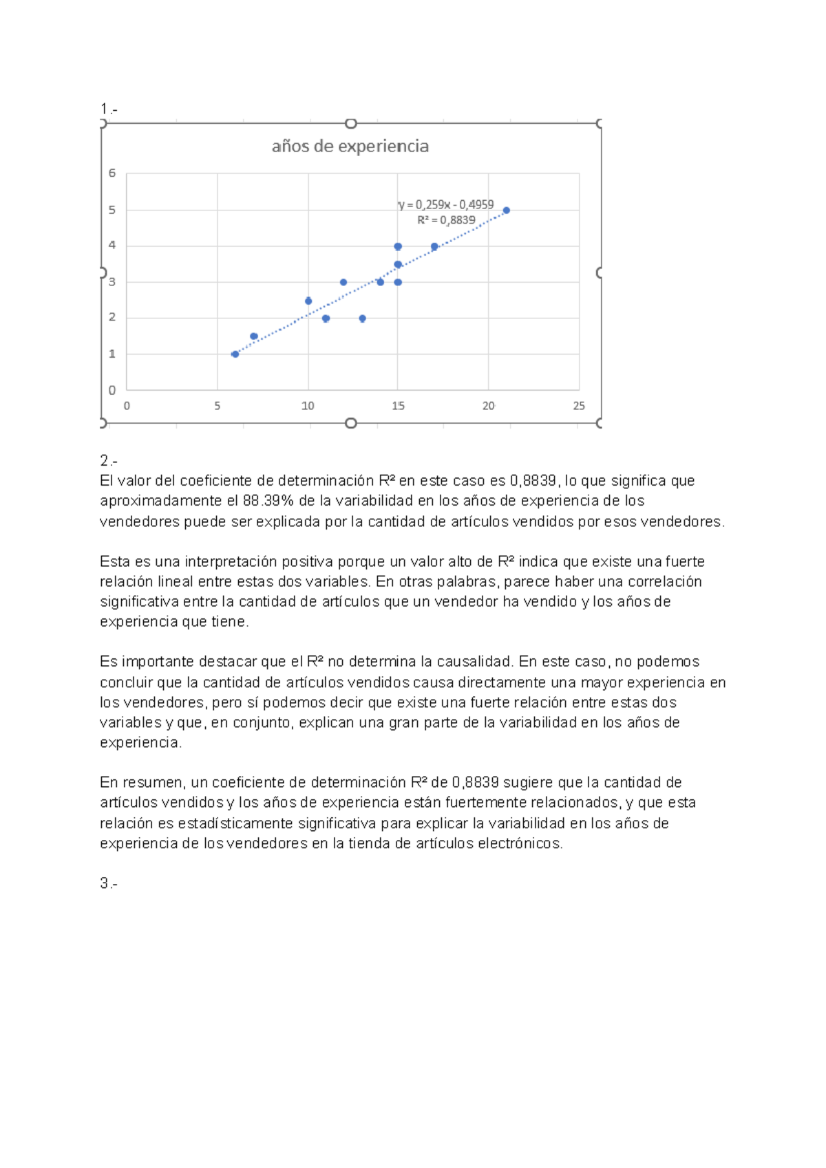 Estadística semana 7 - asdfdsa - 1.- 2.- El valor del coeficiente de ...