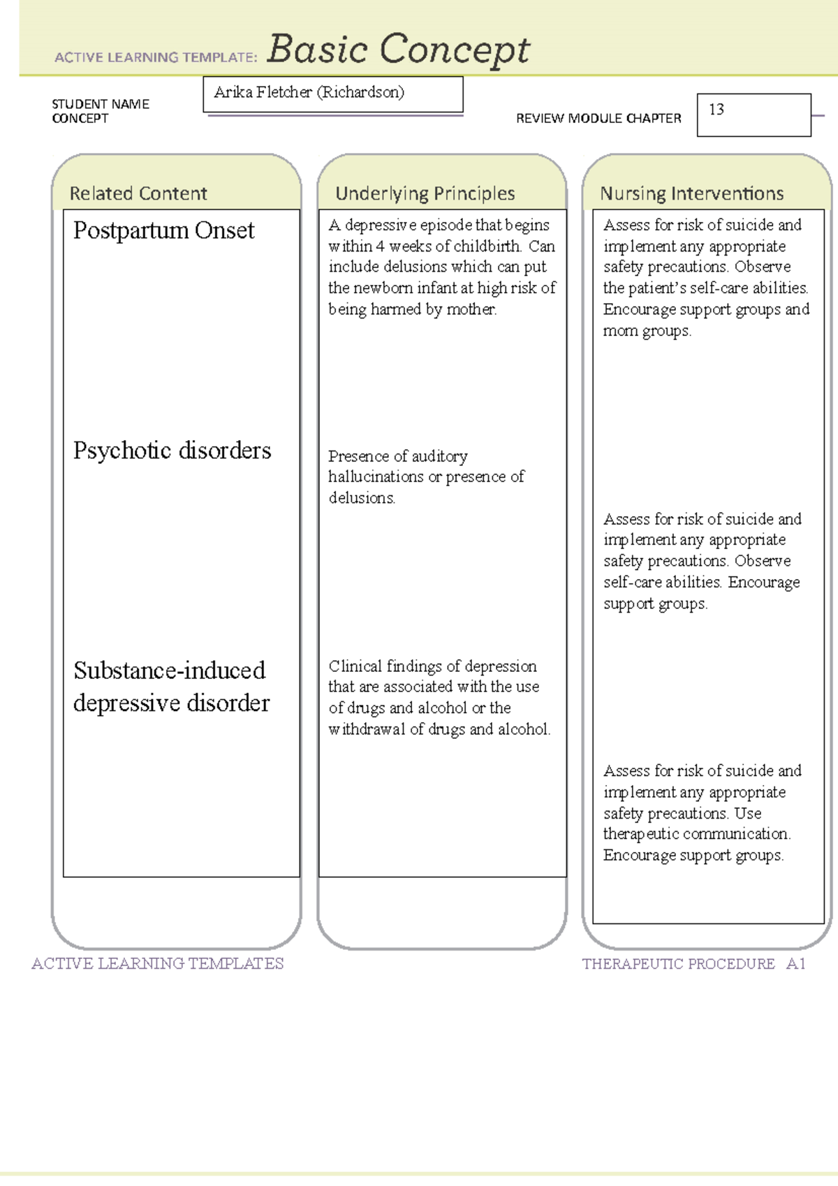 Chapter 13 - information based on nursing - ACTIVE LEARNING TEMPLATES ...