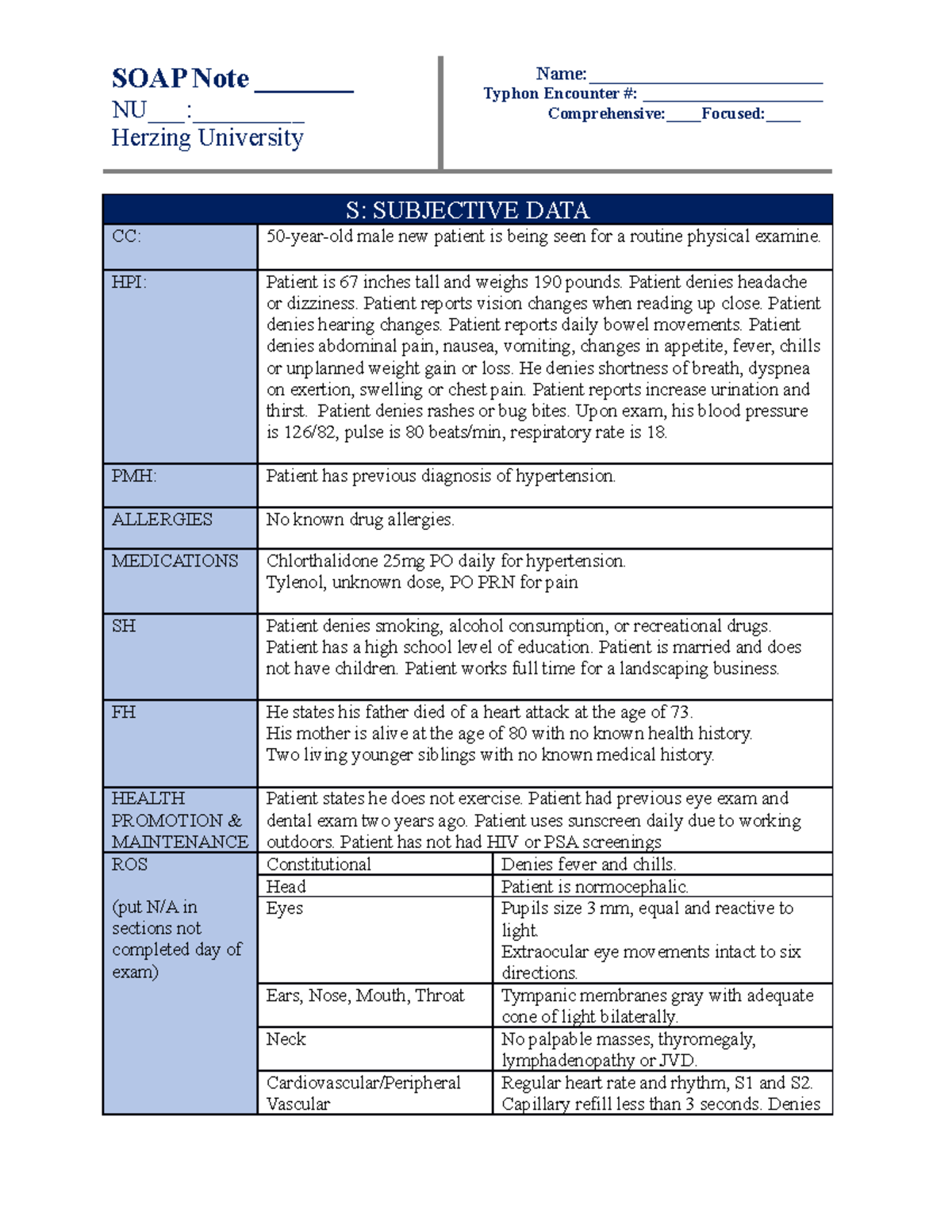 SOAP Note unit 1 - SOAP note unit 1 - SOAP Note _______ NU ...