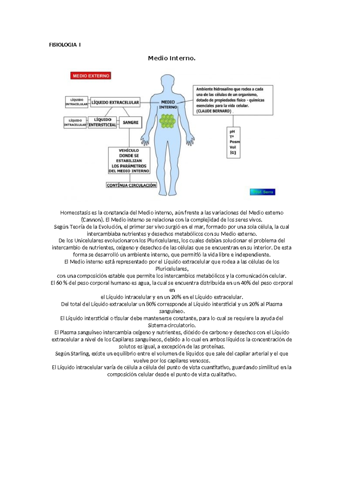 1 fisiologia medio interno - FISIOLOGIA I Medio Interno. Homeostasis es ...
