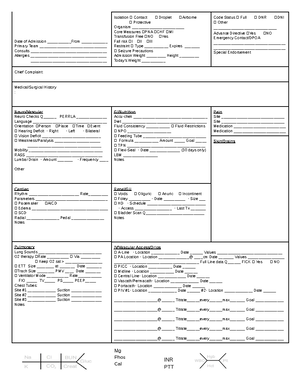 ICU cheatsheet MAIN - nursing nclex prep - DATE: Name: Age: Rm: Code ...
