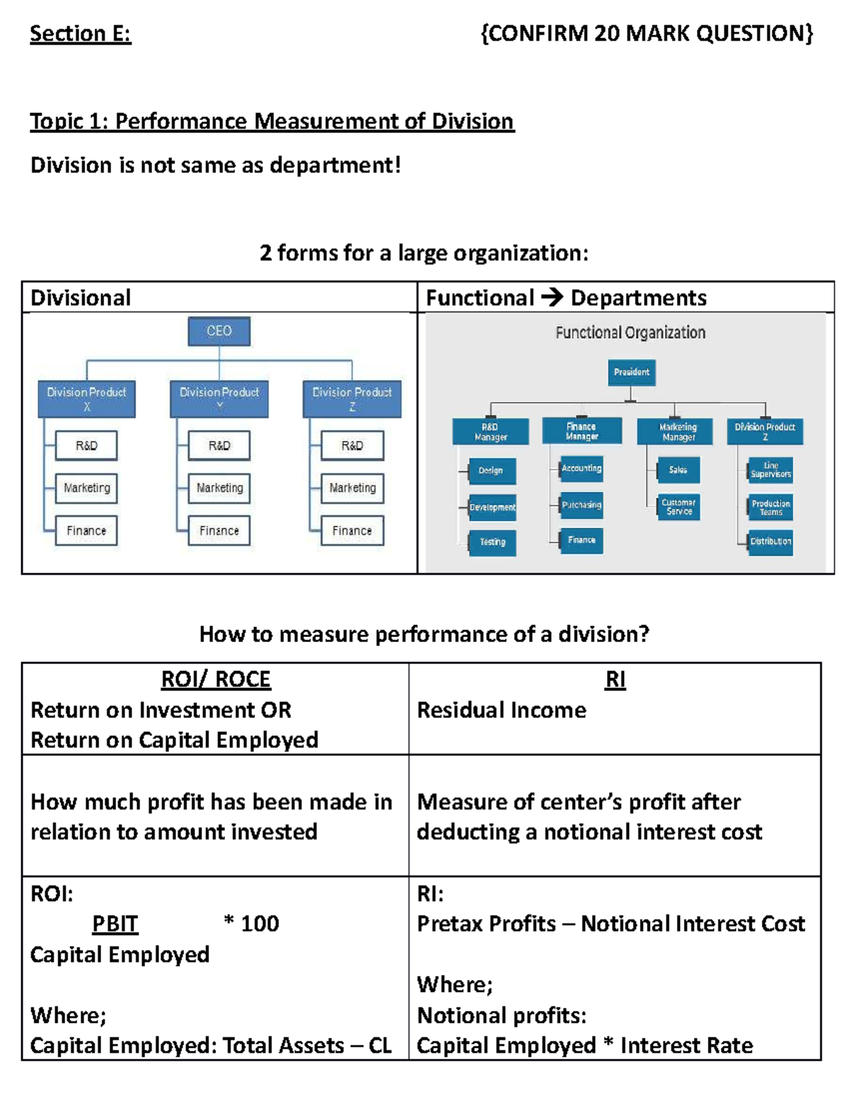 Section E + Big Data - Section E: {CONFIRM 20 MARK QUESTION} Topic 1 ...