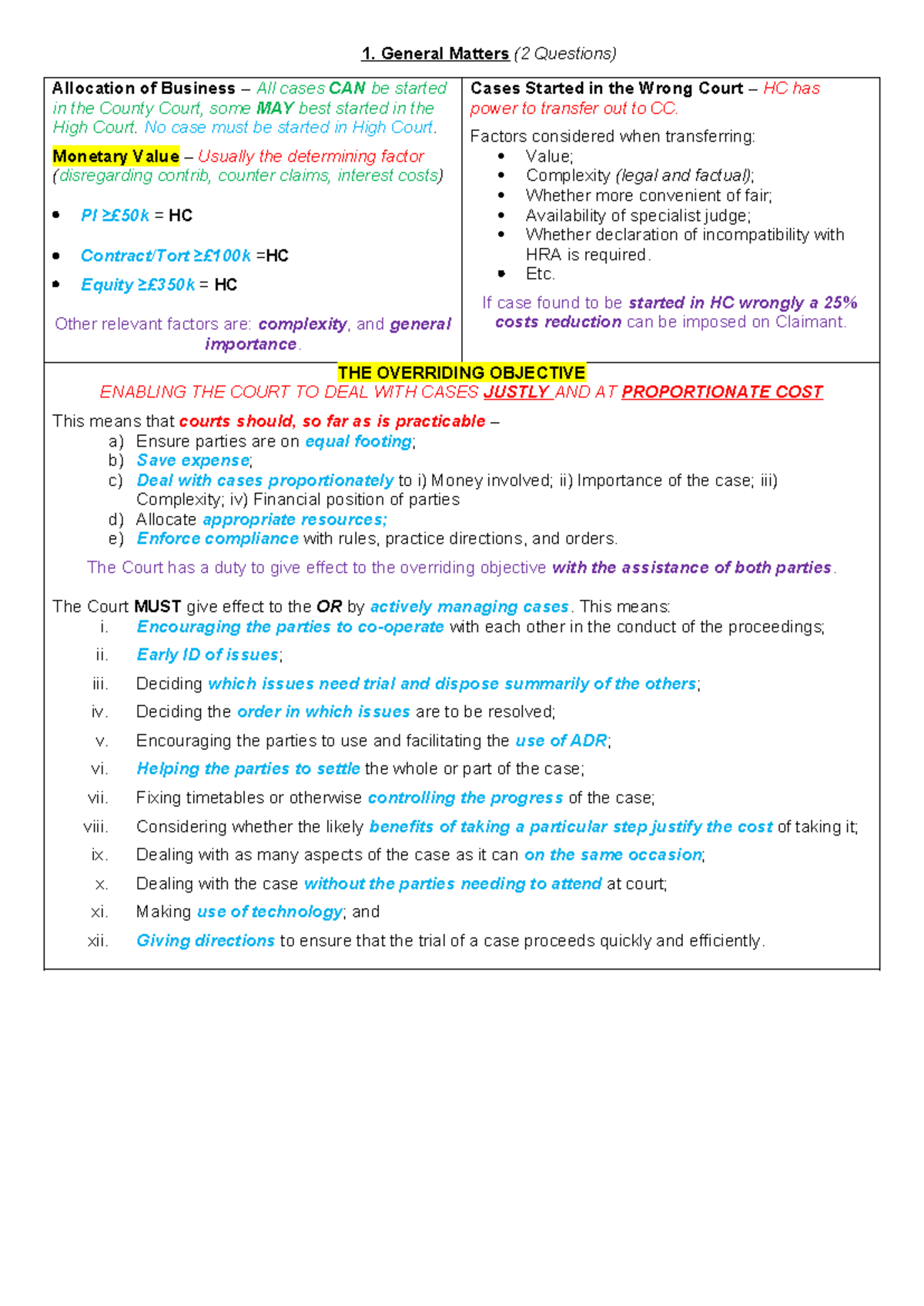General Matters (Revision Notes) - General Matters (2 Questions ...