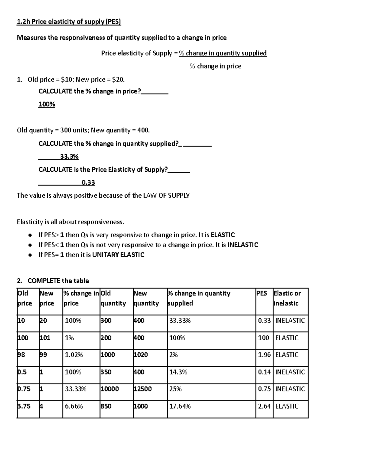1.2h Price elasticity of supply (PES) - 1 Price elasticity of supply ...