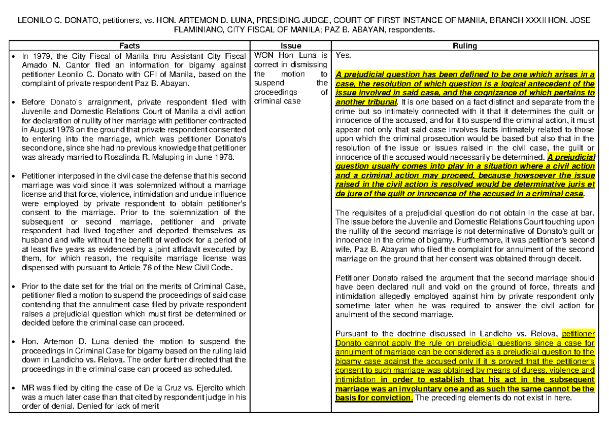 Donato v. Luna - Case digest - LEONILO C. DONATO, petitioners, vs. HON ...