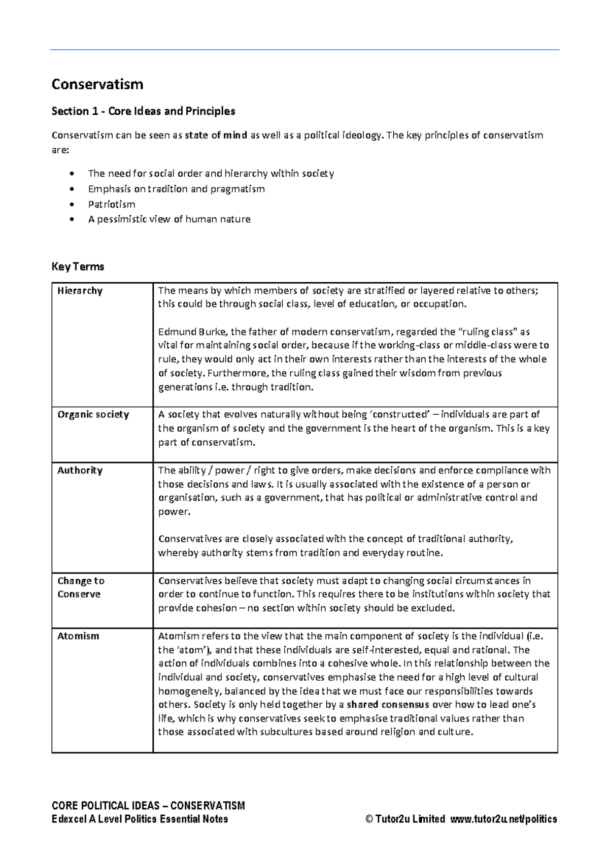 Conservatism - Essential Notes V1 - CORE POLITICAL IDEAS – CONSERVATISM ...