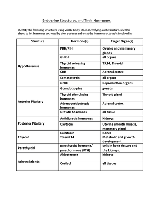 Mendelian-genetics PTC-tasting-tongue-rolling - Examining the Genetics ...