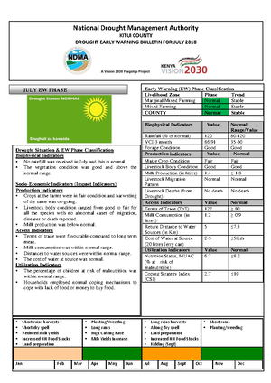 DOC-20230624-WA0000 - Best assignment notes - PROPOSAL FOR IMPLEMENTING ...