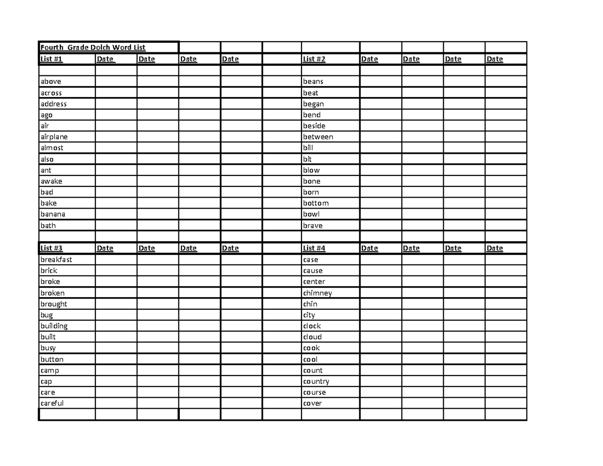 4th grade Dolch Word chart - Fourth Grade Dolch Word List List #1 Date ...