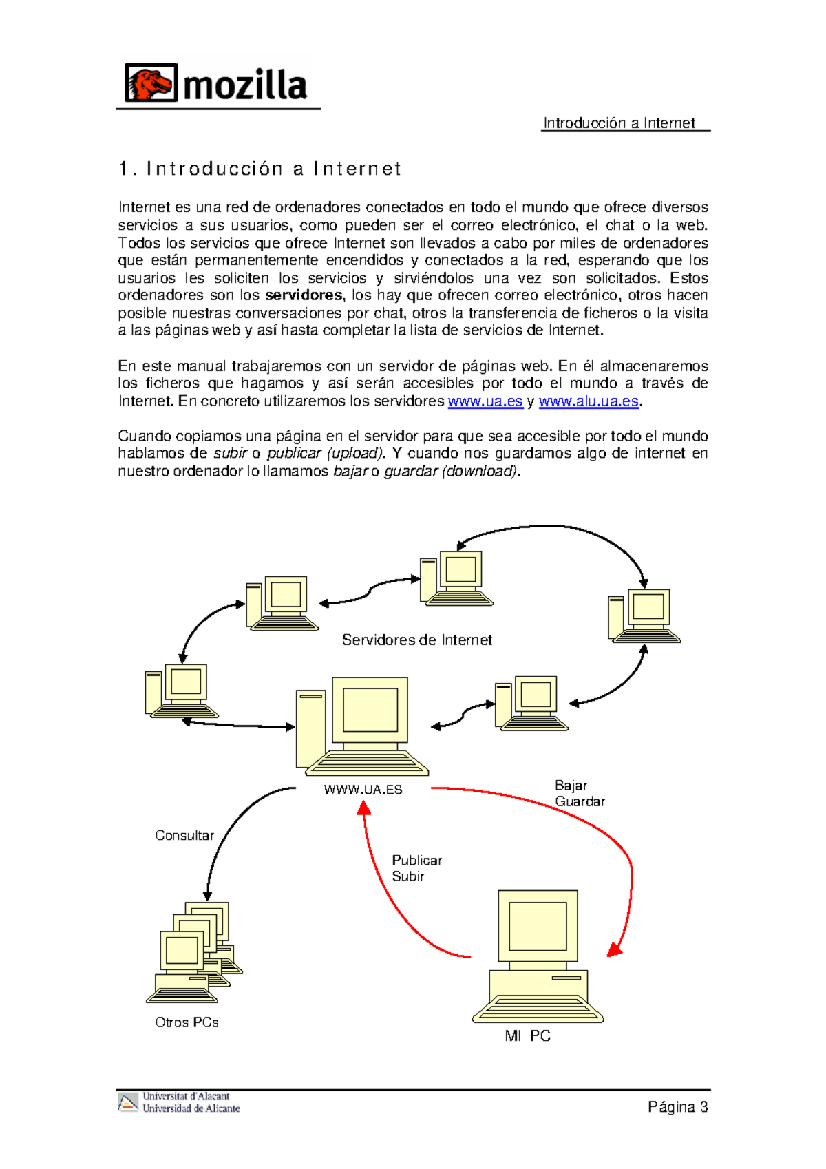 MOSILLA 2 CONCEPTOS BASICO DE INTERNET - Introducción a Internet 1. Introducción a Internet ...