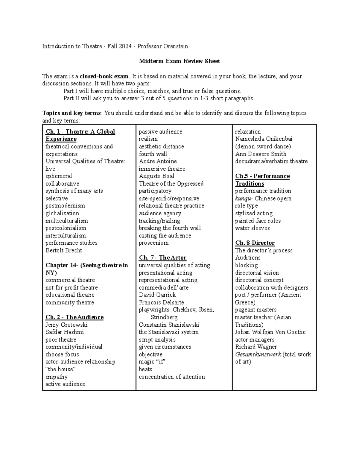 Intor Fall 2024 Midterm review sheet - Introduction to Theatre - Fall ...