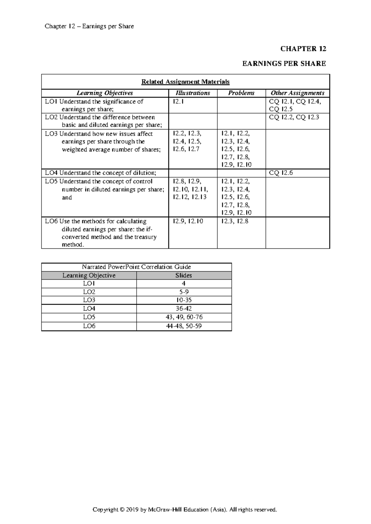 AFA 4e IM Chap12 - AFA 4e IM Chap14 - Solution of Advanced accounting - CHAPTER 12 EARNINGS PER ...