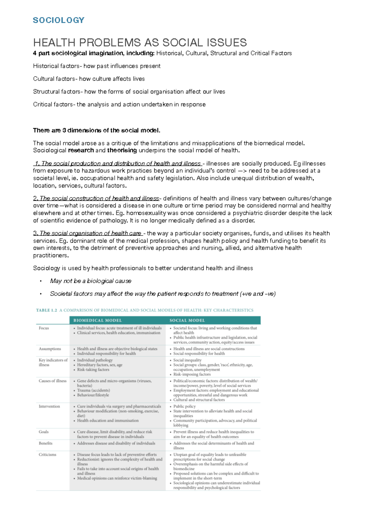 HSBH condensed notes for end semester exam- all psychology topics ...