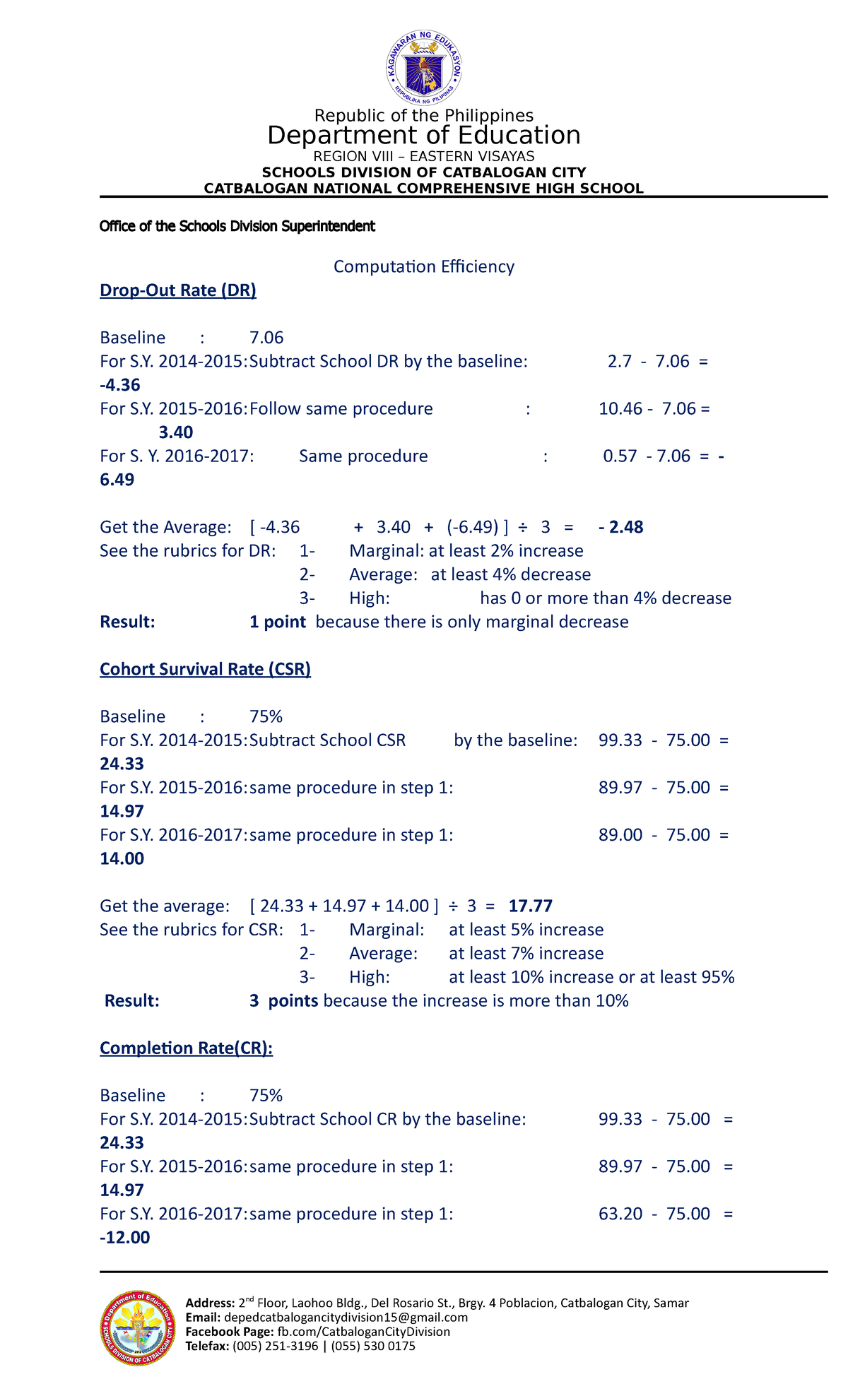 Computation for Efficiency SBM - Republic of the Philippines Department ...