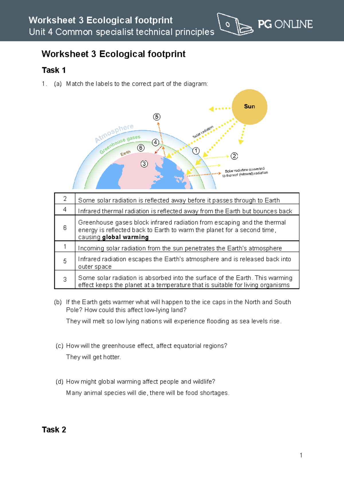 Ecological footprint - Worksheet 3 Ecological footprint Task 1 1. (a ...