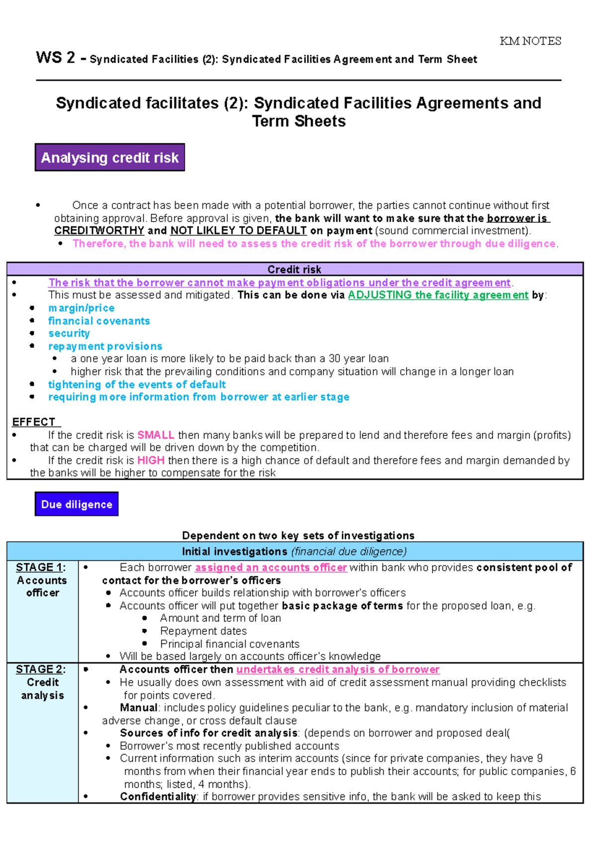 Banking WS 2 - Lecture notes 2 - WS 2 - Syndicated Facilities (2 ...