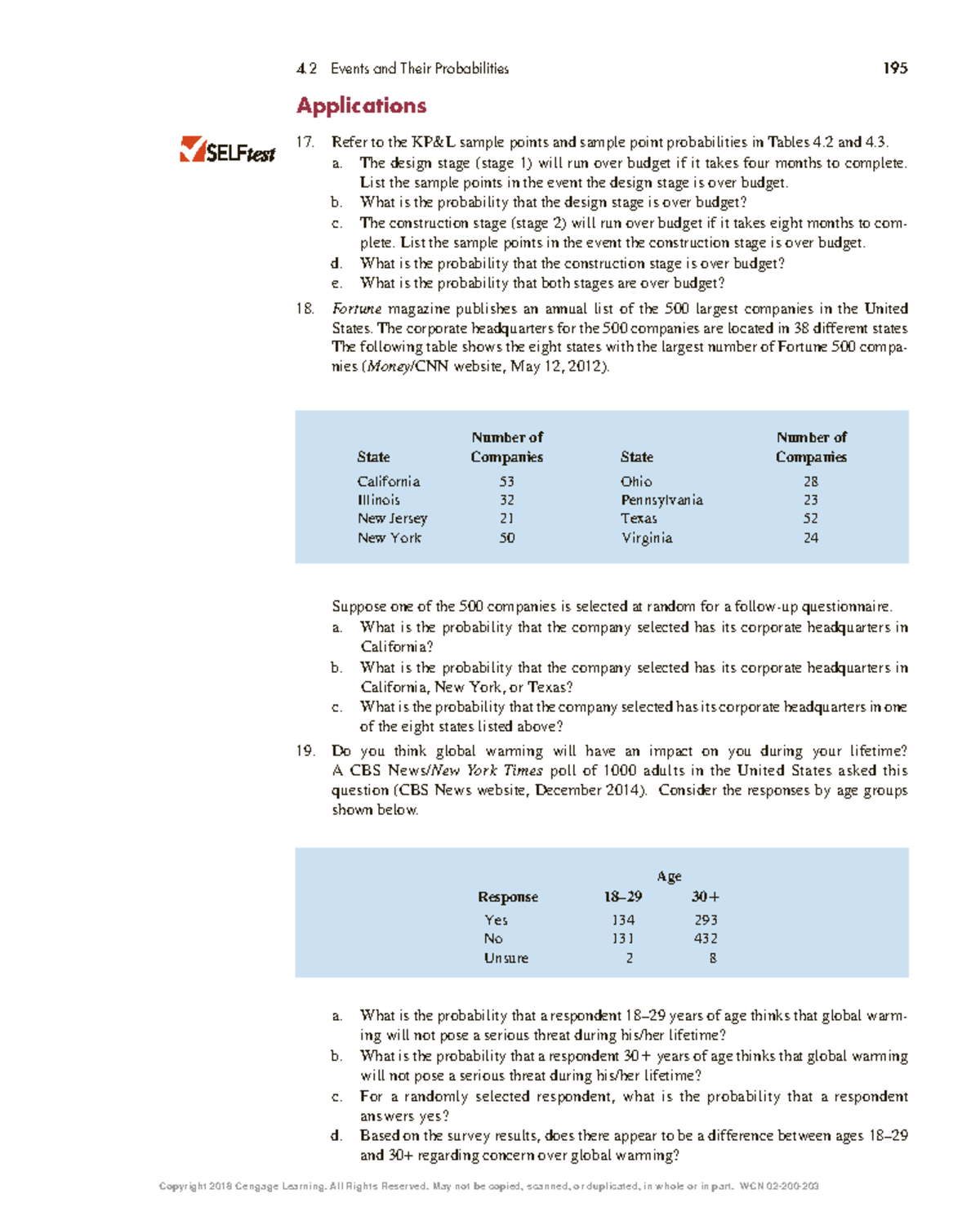 Chapter 4 Excerpt(1) 6 - Ch 4 - 4 Events and Their Probabilities 195 ...