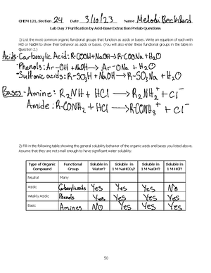 CHEM 121 Lab Manual The whole assignments - Laboratory Manual for CHEM ...