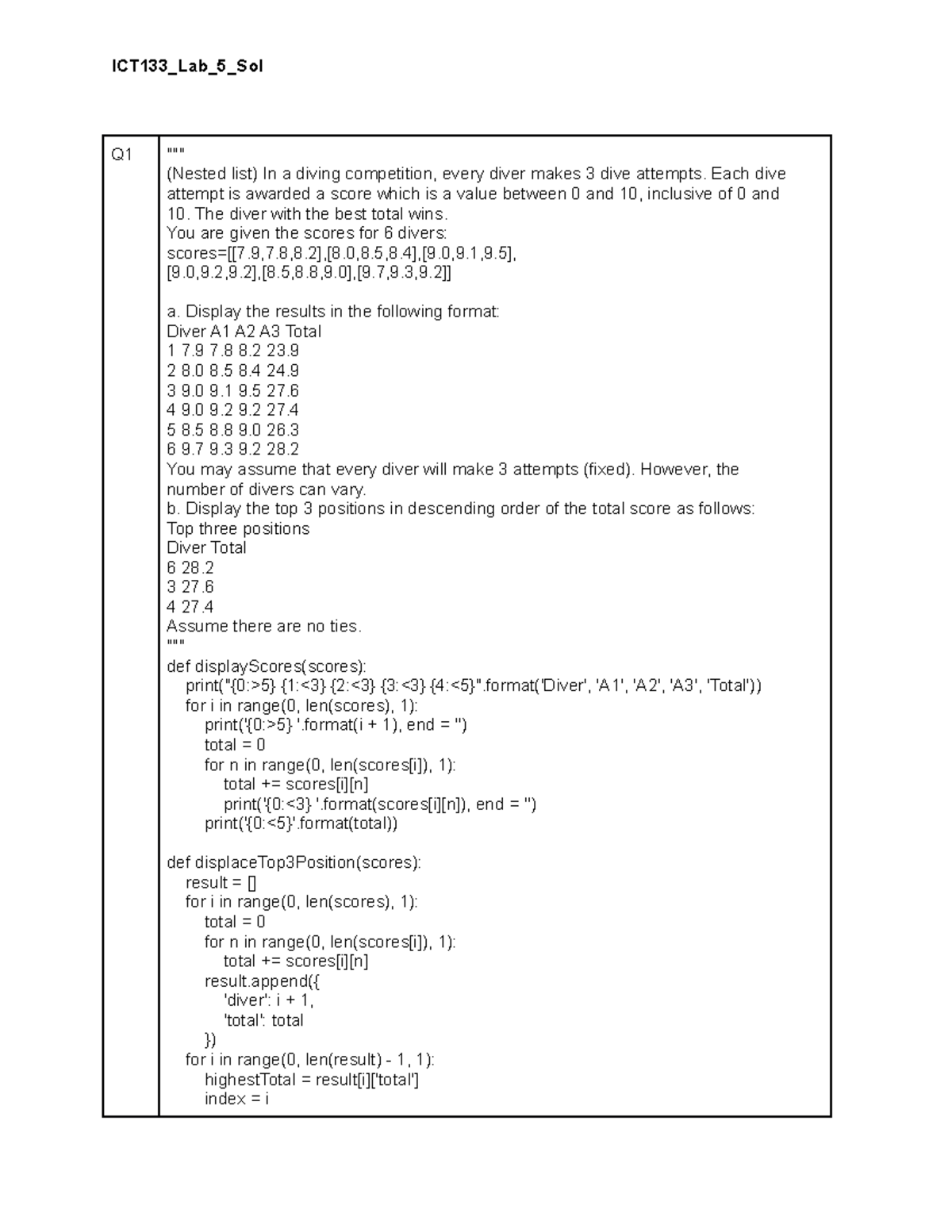 ICT133 Lab 5 Sol - Tutorial - ICT 133 - SUSS - Studocu