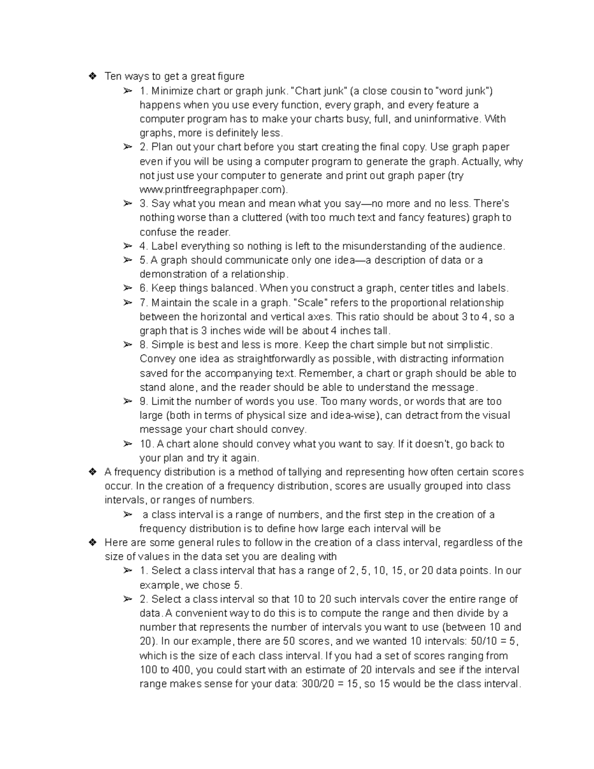 Statistics Module 4 Reading - Ten ways to get a great figure 1 ...