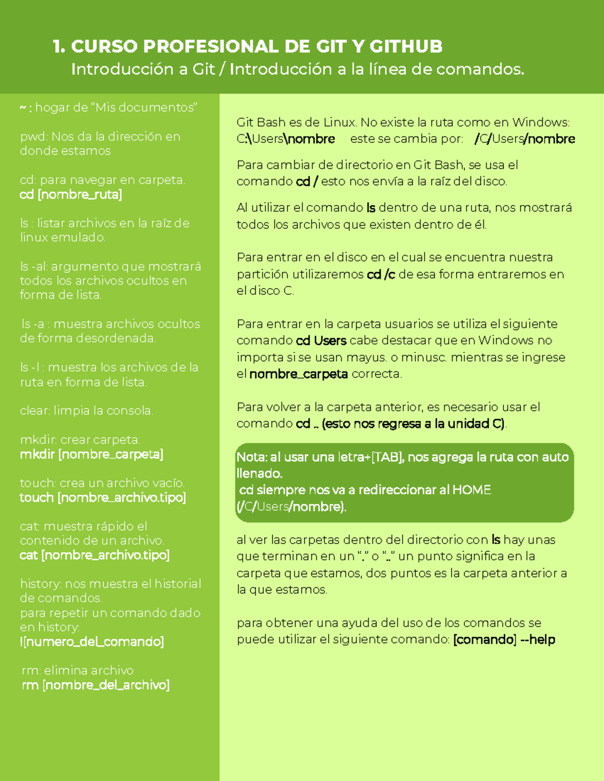 GUIA GIT Y Github - NECESITO PROYECTO DE GRADOS - Introducción a Git / Introducción a la línea ...