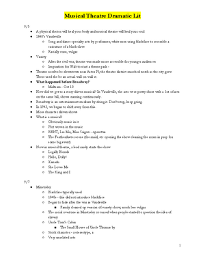 Little Shop of Horrors Libretto Vocal Book - DRLITUA296 - Studocu