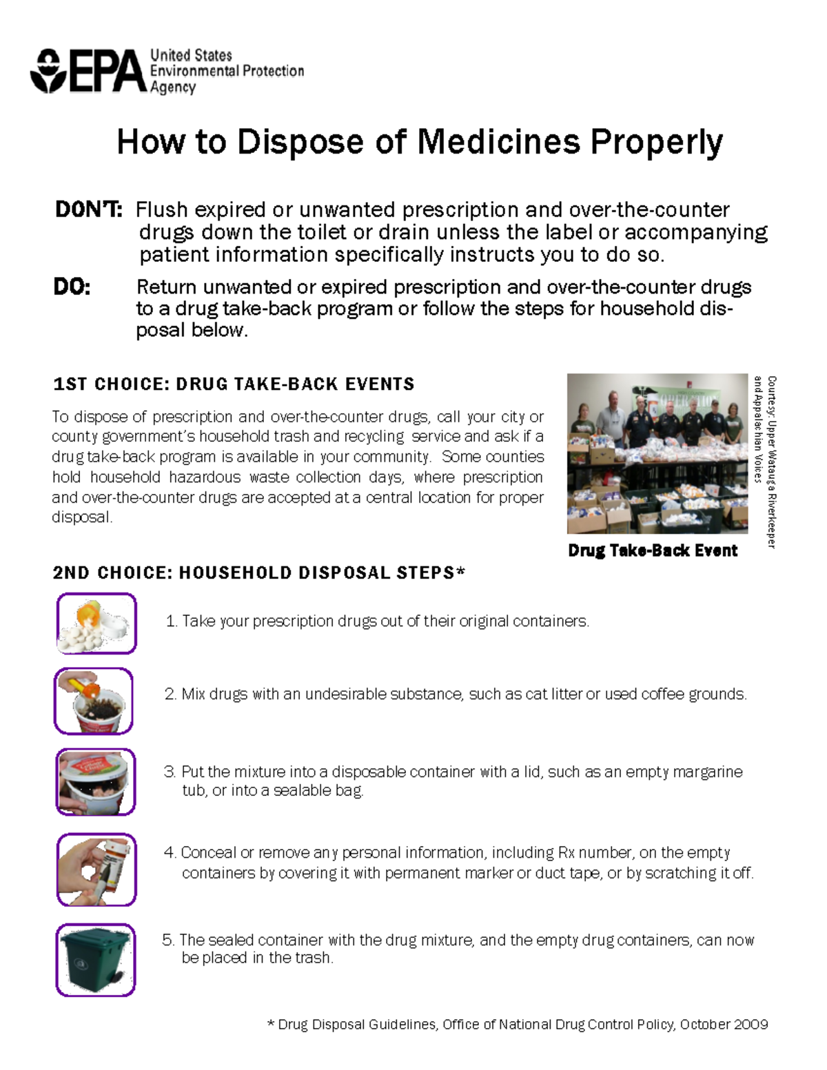 How to dispose medicines - 2ND CHOICE: HOUSEHOLD DISPOSAL STEPS* Drug ...
