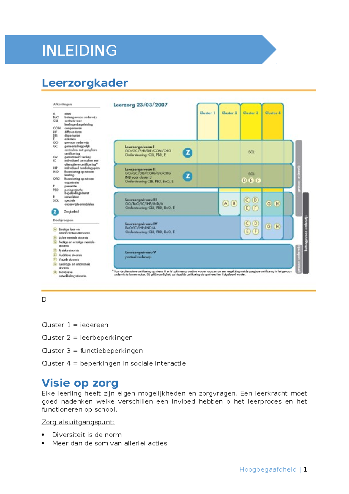 Zorg en diversiteit - INLEIDING Leerzorgkader D Cluster 1 iedereen Cluster 2 leerbeperkingen ...