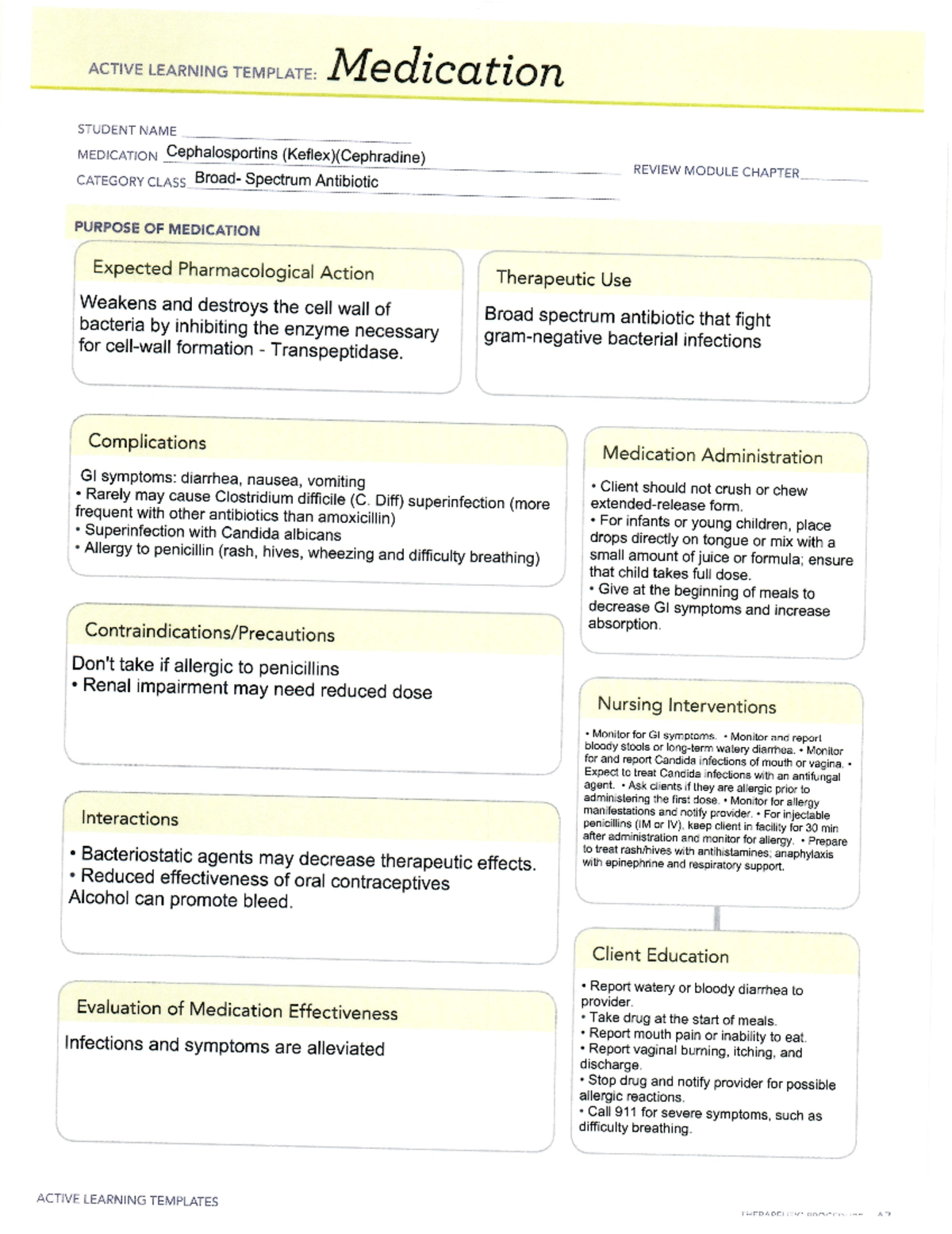 Anti-Infective Medication Information Sheets - PNSG 2240 - Studocu
