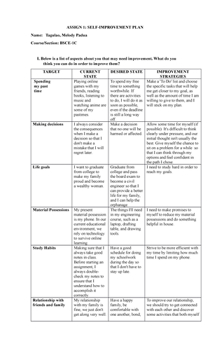 Section-4 - .Civil Engineer - SECTION 4 CHARGING FOR CIVIL ENGINEERING ...