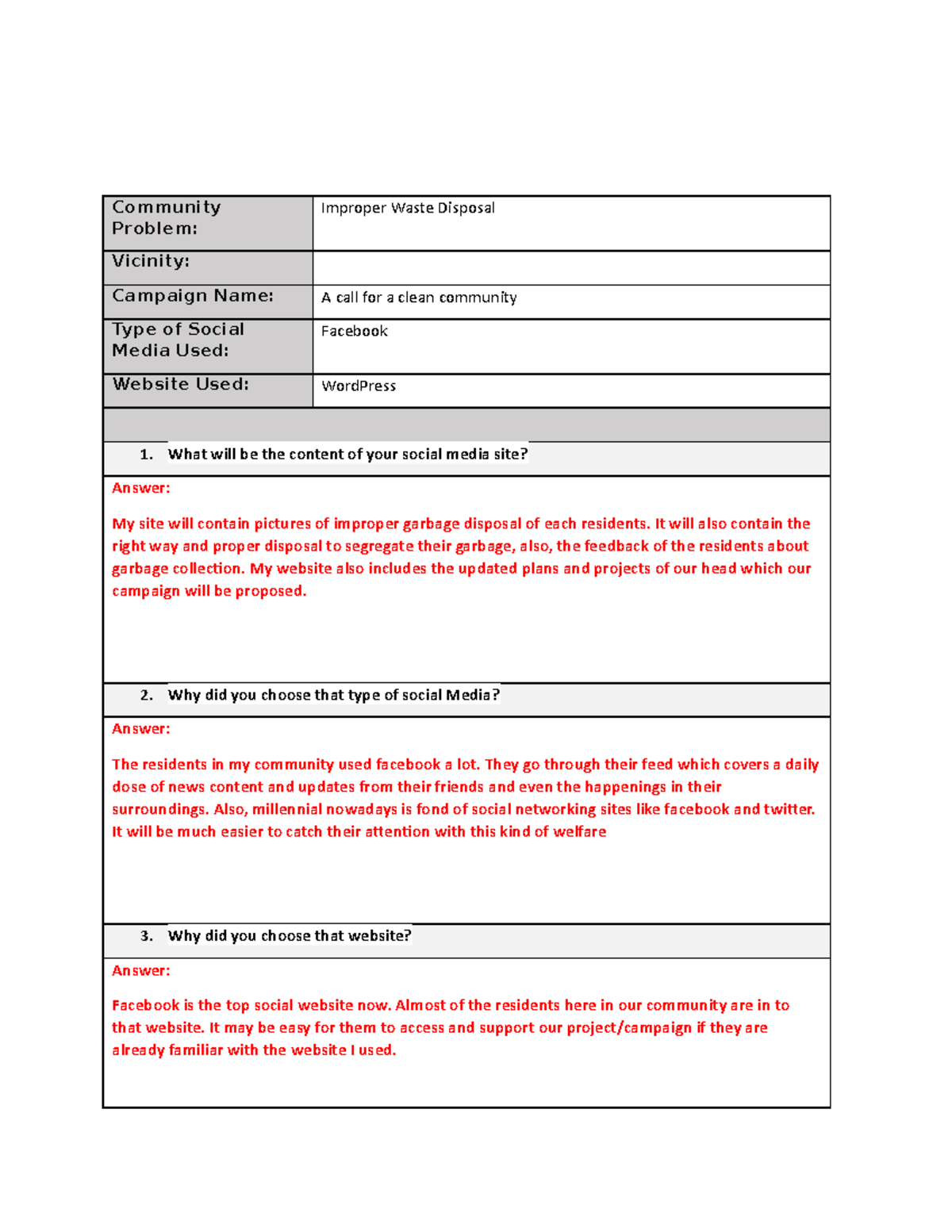 Community Problem - Hello! This is also our assignment in Empowerment ...