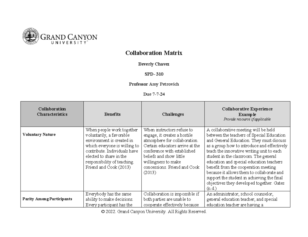 SPD-310-T1-RS-Collaboration Matrix - Collaboration Matrix Beverly ...