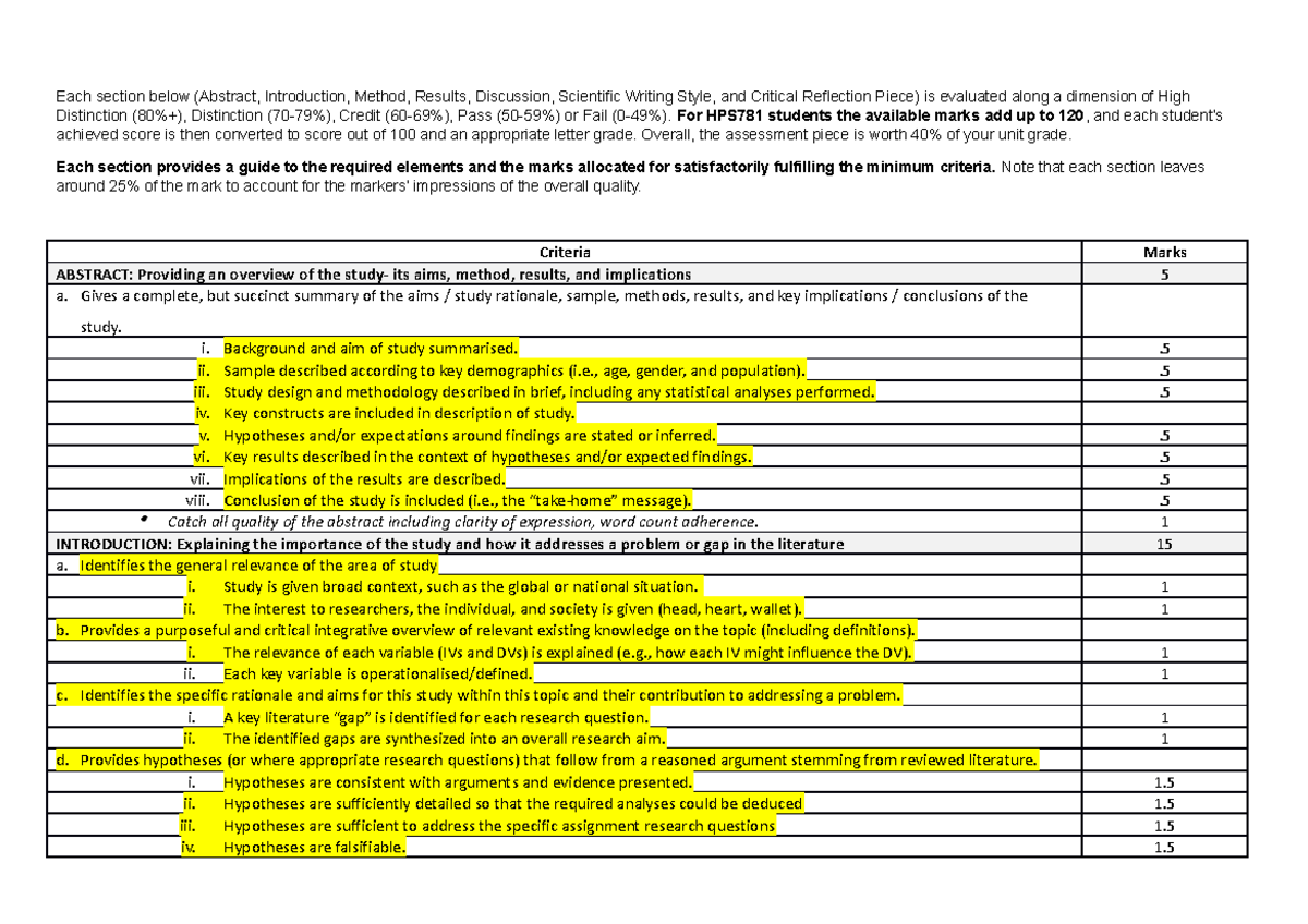 AT1 Rubric HPS301-781 - Each section below (Abstract, Introduction ...