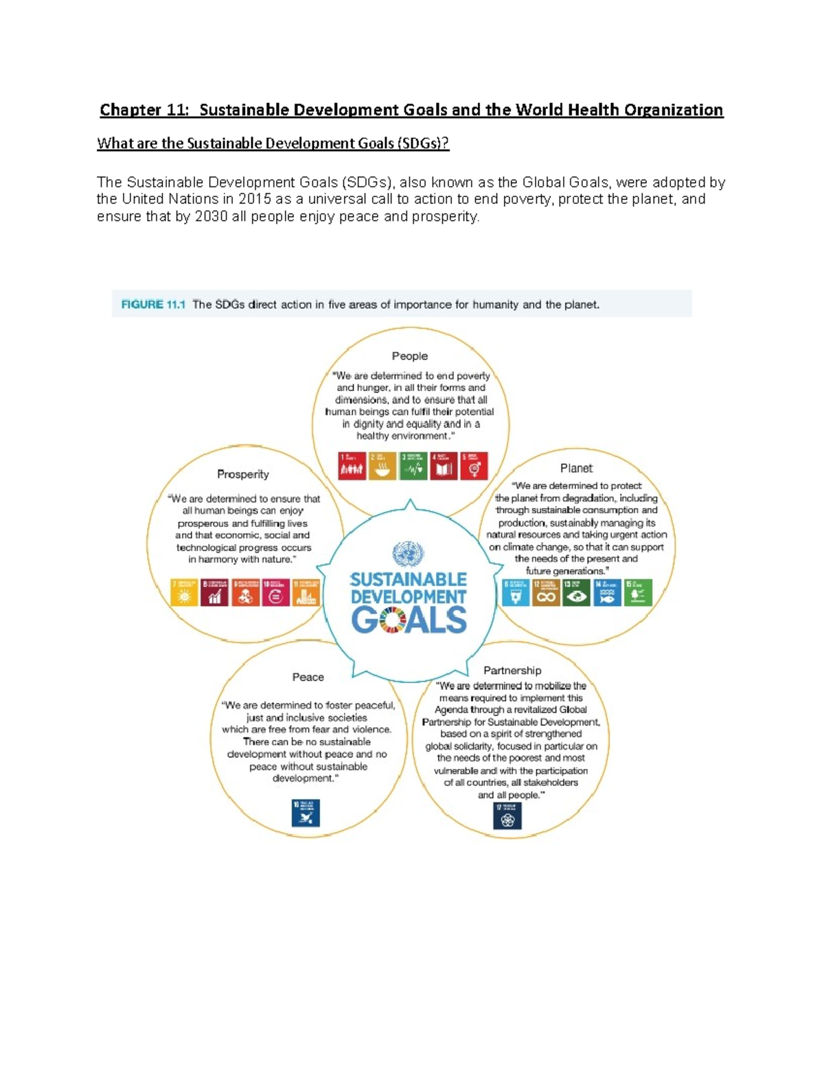HHD CH 11 - HHD chapter 11 notes - Chapter 11: Sustainable Development ...