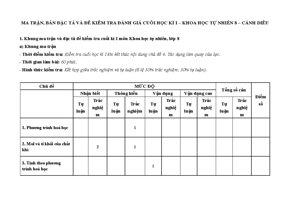 Tham khao De kiem tra cuoi HK1 KHTN 8 Canh Dieu - MA TRẬN, BẢN ĐẶC TẢ VÀ ĐỀ KIỂM TRA ĐÁNH GIÁ ...