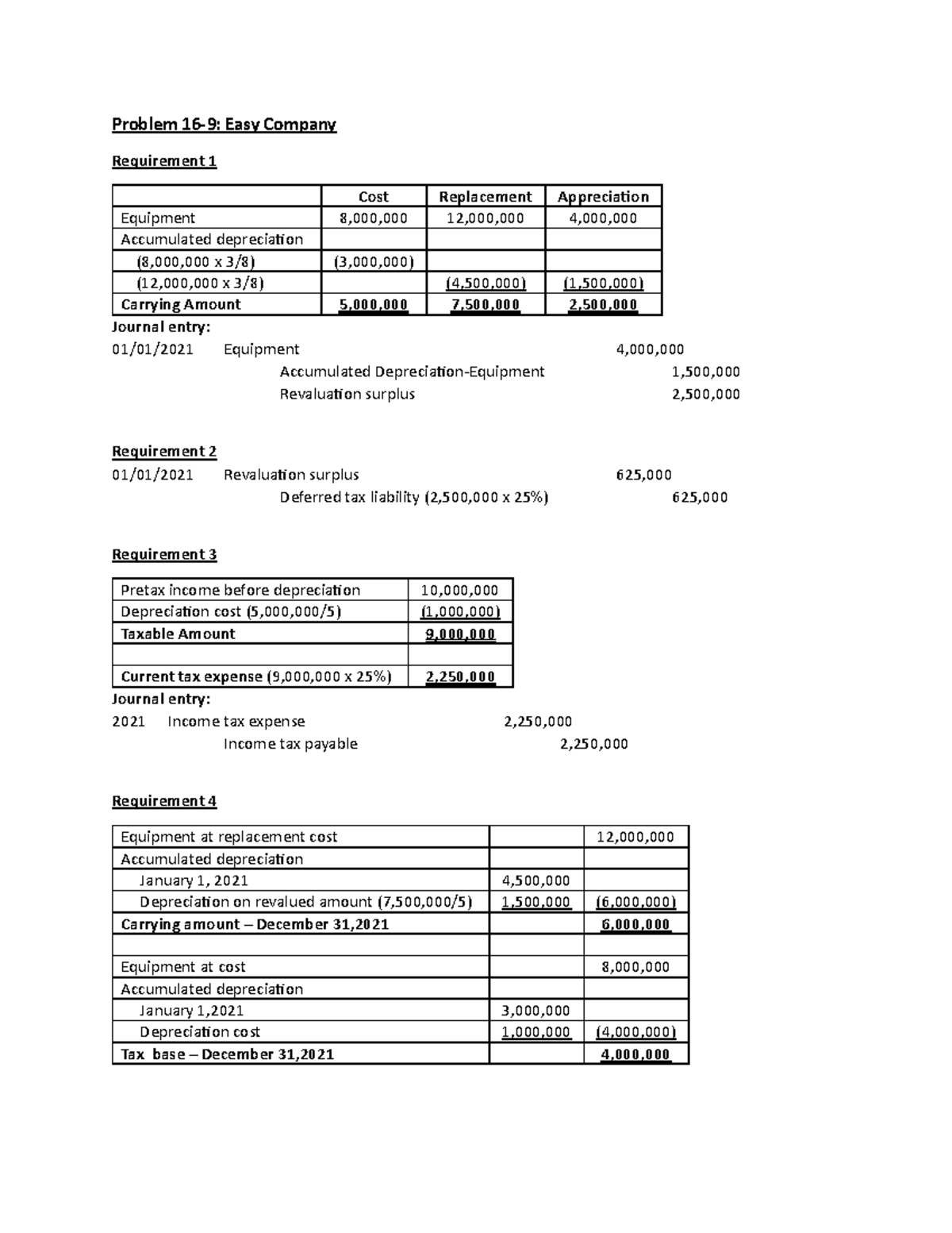 BSA PAS 12 16-9 Chapter 16 - Problem 16- 9 : Easy Company Requirement 1 Cost Replacement - Studocu