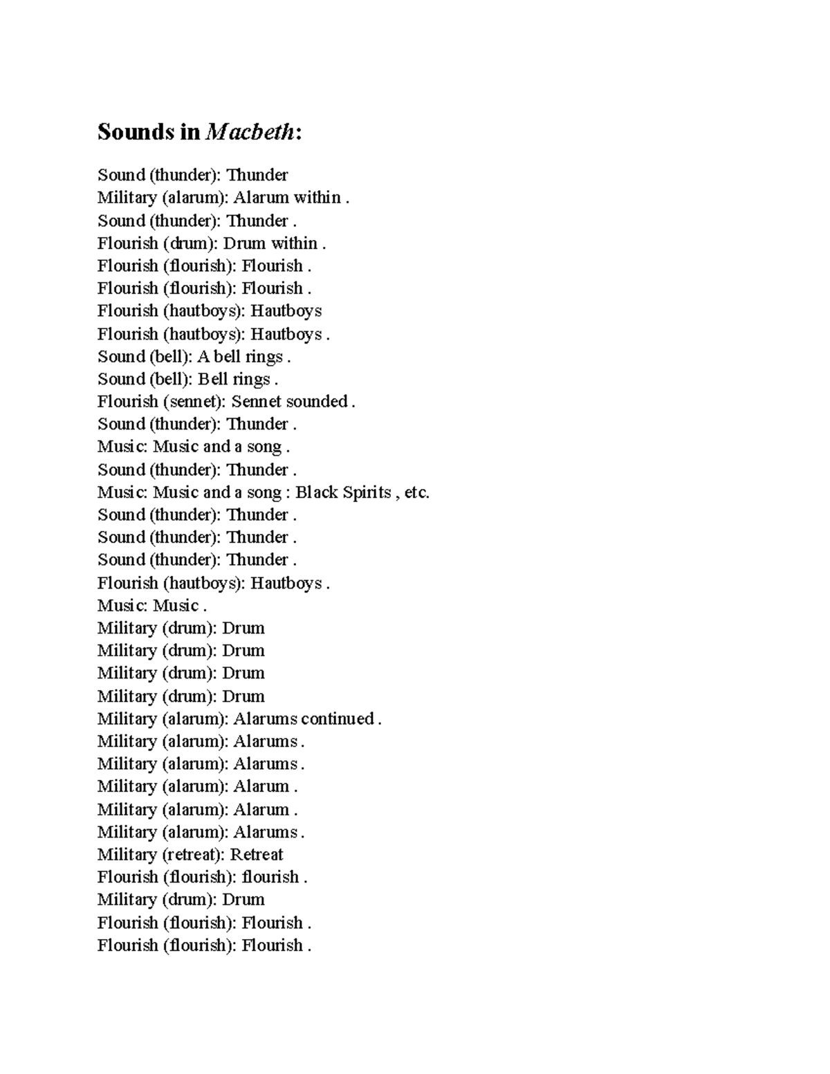 Macbeth Sounds - Sounds in Macbeth : Sound (thunder): Thunder Military ...
