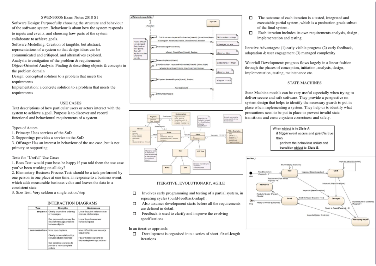 Notes - S2000 - Studocu