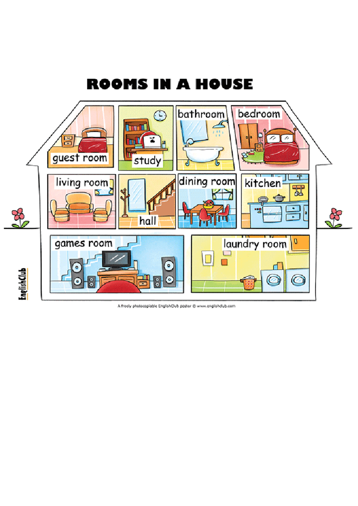 Vocabulary- furniture - Português - DESCRIBING ROOMS AND HOUSES Useful ...