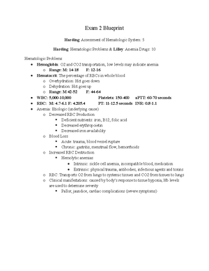 NUR 3251 Pharmacology II Syllabus Spring 2024 - NUR 3251: Pharmacology ...