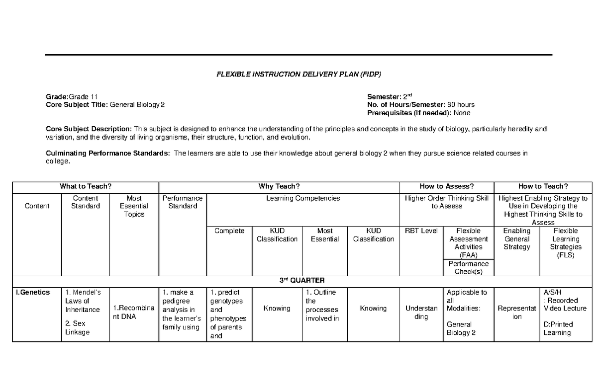 FIDP-GEN.BIO 2 - FIDP - FLEXIBLE INSTRUCTION DELIVERY PLAN (FIDP) Grade ...